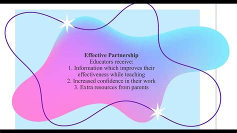 Presentation For Families For Ece 361 Summative Assessment Youtube