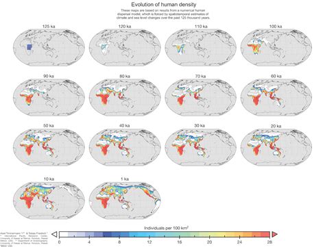 Evolution Of Human Density