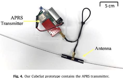 figure 4 from high altitude balloon testing of arduino and environmental sensors for cubesat