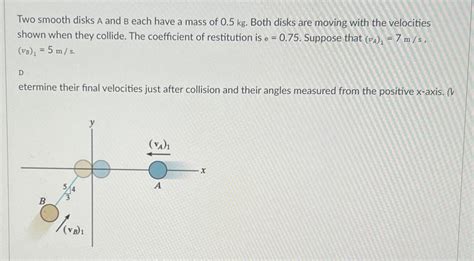 solved two smooth disks a and b each have a mass of 0 5 kg