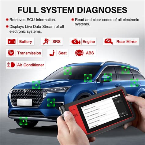 Thinkcar Thinktool Mini Car Diagnostic Tools Lifetime Free 28 Resets All System VIN Wifi Full