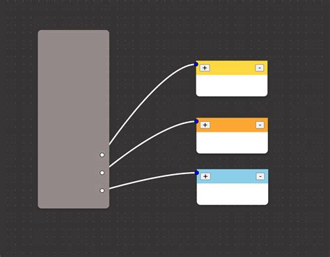 Ability To Add Multiple Edge Connectors Per Node · Issue 188 · Open Source Labssvelvet · Github
