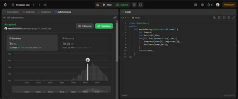 100daysofcode rahul kumar