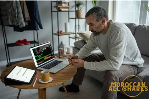 Moroccan All Shares 2025 Masi Web