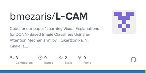 Github Bmezarisl Cam Code For Our Paper Learning Visual