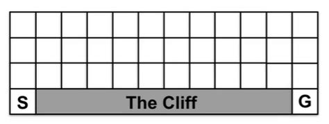 Overview Sample Based Models Reinforcement Learning Specialization Hi World