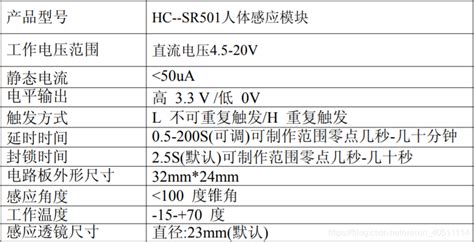 秒懂hc Sr501红外感测器arduino Uno实作hcsr501如何使用 Csdn博客