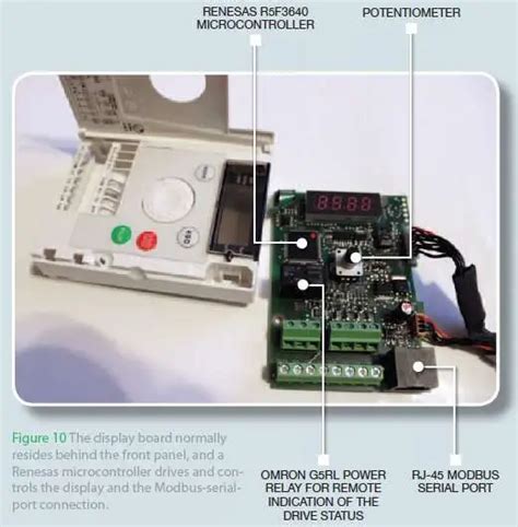 Teardown The Nuances Of Variable Frequency Drives Edn