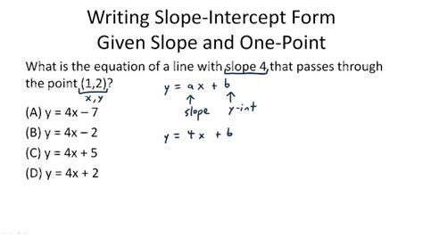 Write A Function In Slope Intercept Form CK Foundation