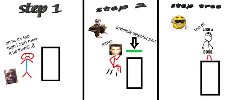 Is This A Good Approach To Vaulting I Already Know It Isnt