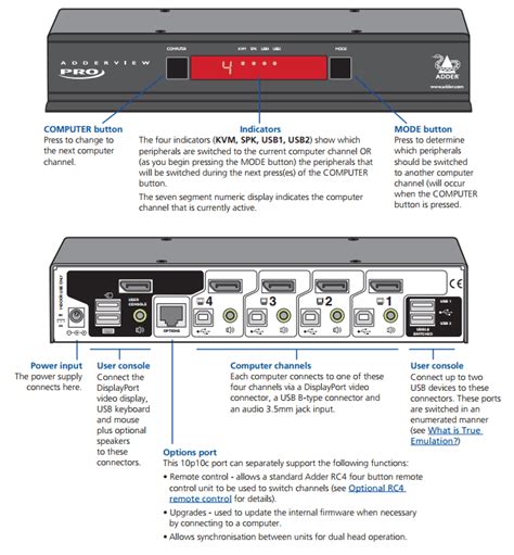AV PRO DP US Adder AdderView Pro Port DisplayPort KVM