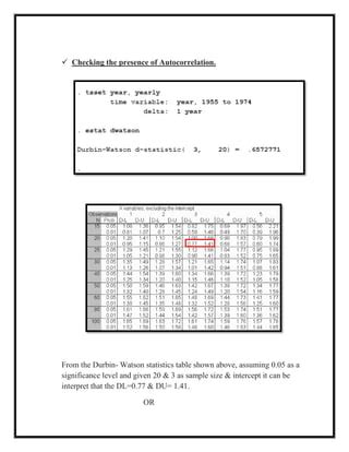 Econometrics Solution In Stata PDF