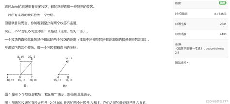 Floyd算法思路以及扩展应用 编程爱好者博客