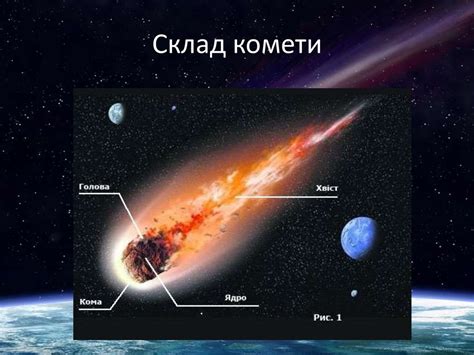 Комети Склад комети Online Presentation