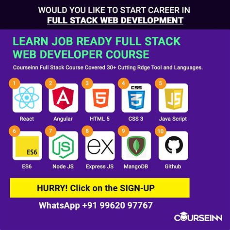 courseinn academy on linkedin full stack developer course in chennai courseinn