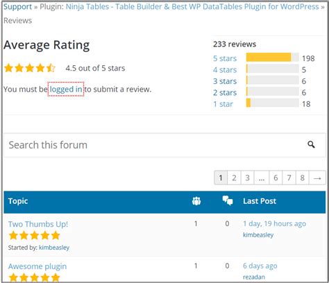 Best Table Plugin In Wordpress 2021 Wpdatatables Vs Ninja Tables