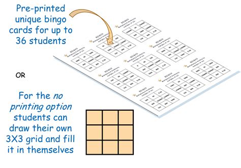 Adding And Subtracting With Negative Integers Game Made By Teachers