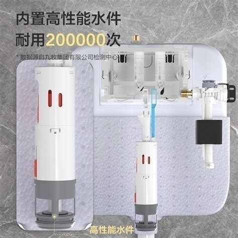JOMOO九牧 入墙隐藏式水箱95071