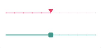 Flutter Slider An Interactive Material Slider Syncfusion