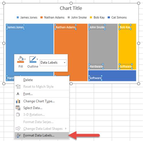 How To Create A Tree Map Chart In Excel 2016 Sage Intelligence