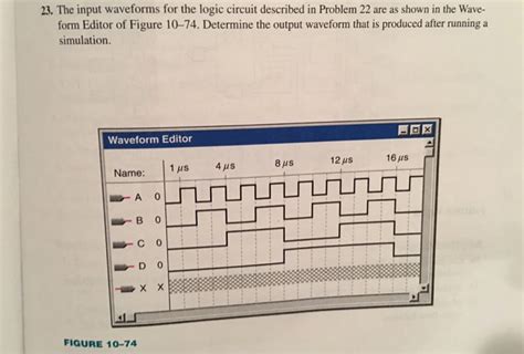 The Input Waveforms For The Logic Circuit Described