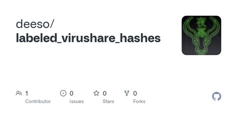 Github Deesolabeledvirusharehashes