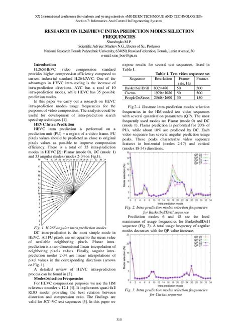 Pdf Research On H265hevc Intra Prediction Modes Selection Frequencies