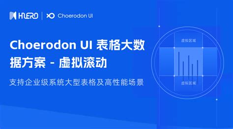 Choerodon Ui 表格大数据方案 虚拟滚动 知乎