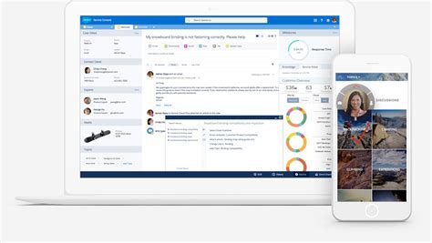 salesforce and amazon web services