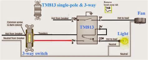 Electric Work Single Pole And Way Switch