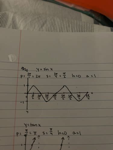 PRECALC TEST Flashcards Quizlet