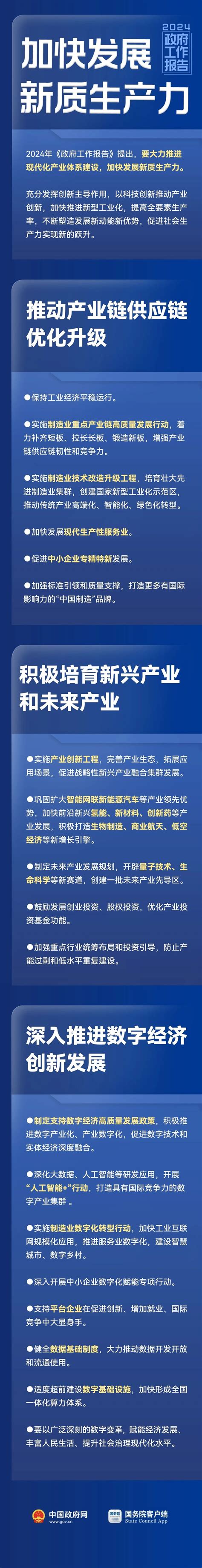 政府工作报告重磅！加快发展新质生产力 广东省融资租赁协会