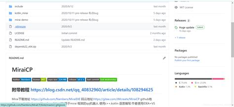 Github美化 添加徽章readme徽章 Csdn博客