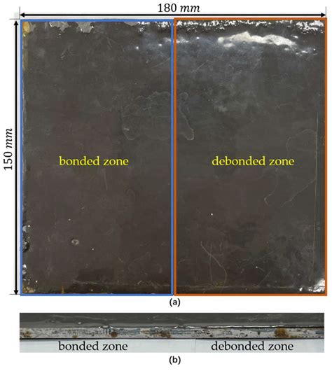 Nondestructive Inspection Of Underwater Coating Layers Using Ultrasonic Lamb Waves