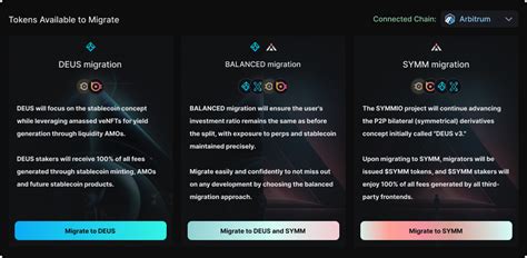 Symmio Developer Update — Q1 Progress Recap By Lafachief Mar 2025