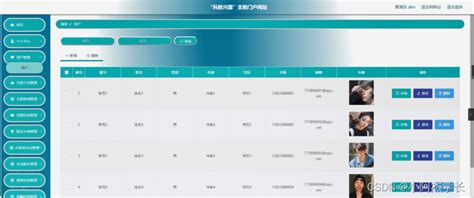附源码 Python计算机毕业设计django 科教兴国”支教门户网站python开发门户网站源码 Csdn博客