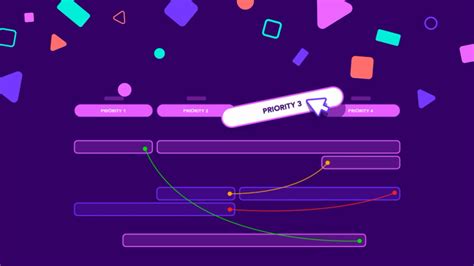 how safe and visualization of dependencies empower businesses at scale