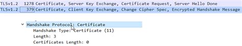 Netcore Ignores Client Certificate When Using Tls 12 · Issue 85077 · Dotnetruntime · Github