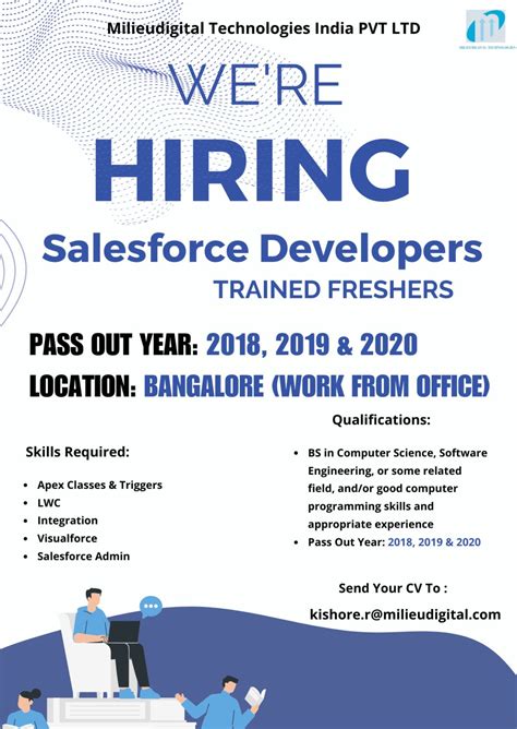 kishore r on linkedin hiring trained freshers milieudigital