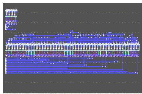 Layout Diagram Of A 41 Multiplexer Using 90 Nm Cmos In