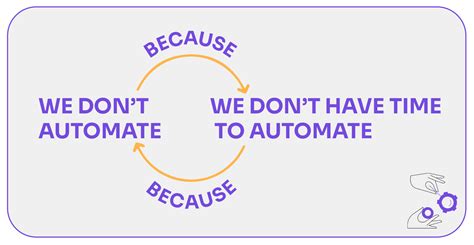 Automated Functional Testing Guide Abstracta