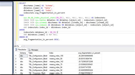 Sql Server Rebuild Vs Reorganize Sql Server