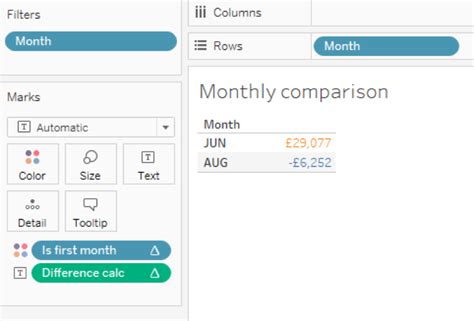 Tableau Table Calculations Pdf Cabinets Matttroy