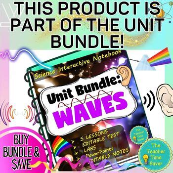 Sound Waves Lesson Notes Activity And Slides Physical Science Unit