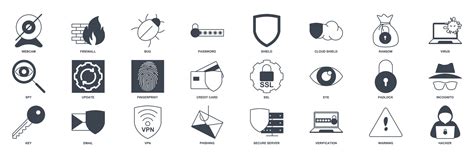 Cyber Security Icon Set Included Icons As Shield Password Bug And