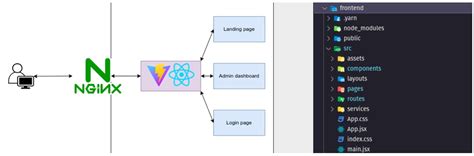 Open Source Ip Blacklist Checker Tool Apnic Blog