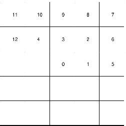 Offsets Are Used In Experiment Offset Is Only Reference Pixel Other Download Scientific