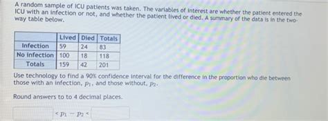 Solved A Random Sample Of Icu Patients Was Taken The