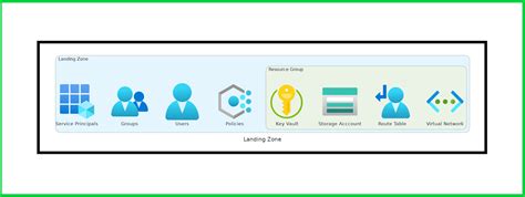 Reduce Whitespace In Images · Issue 600 · Mingrammerdiagrams · Github