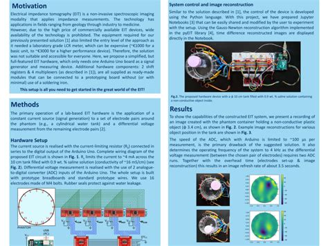 Example Image Reconstructions For Various Object Position In The Tank Download Scientific Diagram
